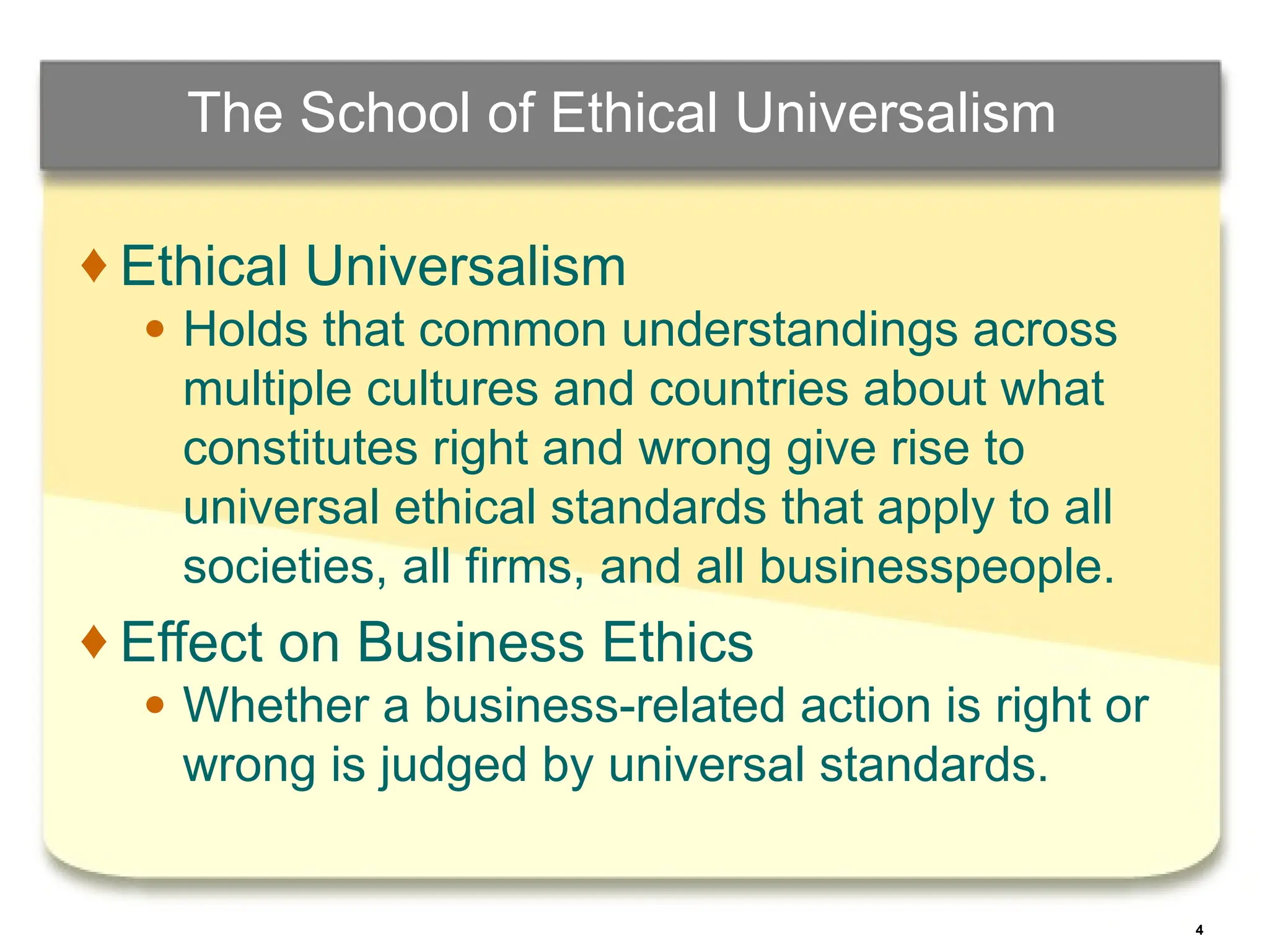 Business Ethics for Management Business. | PPTX