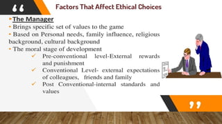 Business Ethics.pptx Ethical Issues and Dilemmas in Business - Ethical ...