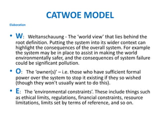 Business ethics catwoe method | PPT