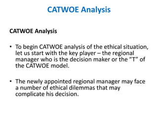 Business ethics catwoe method | PPT