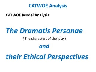 Business ethics catwoe method | PPT