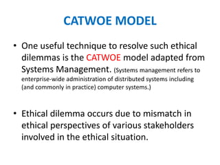 Business ethics catwoe method | PPT