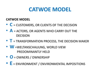 Business ethics catwoe method | PPT