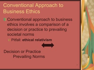 Business ethic Fundaments | PPT
