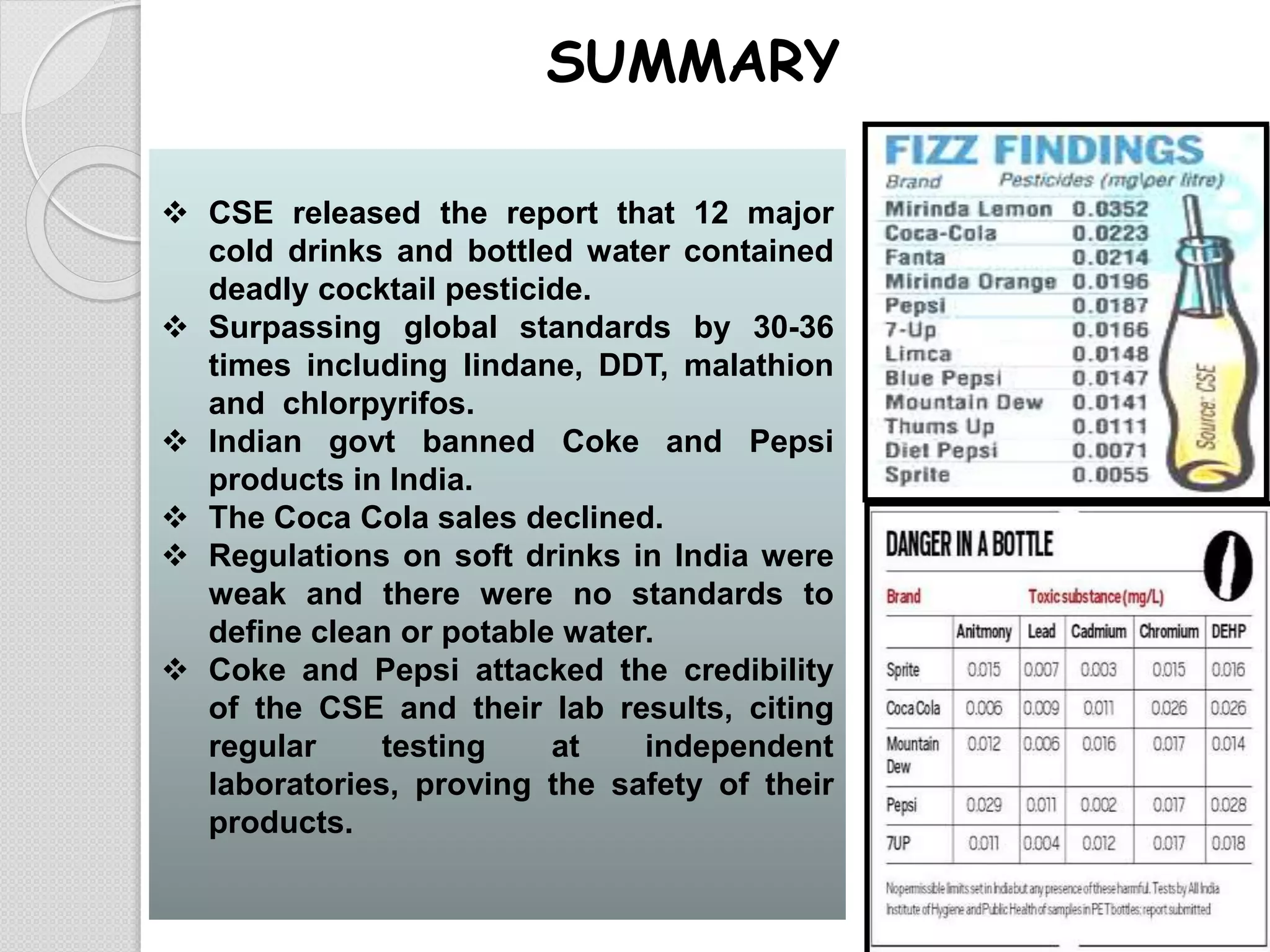Business ethics: Resolving Ethical Dilemmas (Coke and Pepsi) | PPTX