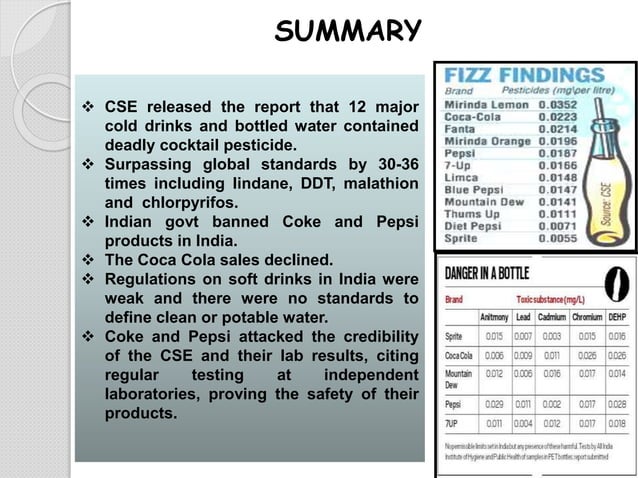 Business ethics: Resolving Ethical Dilemmas (Coke and Pepsi) | PPTX
