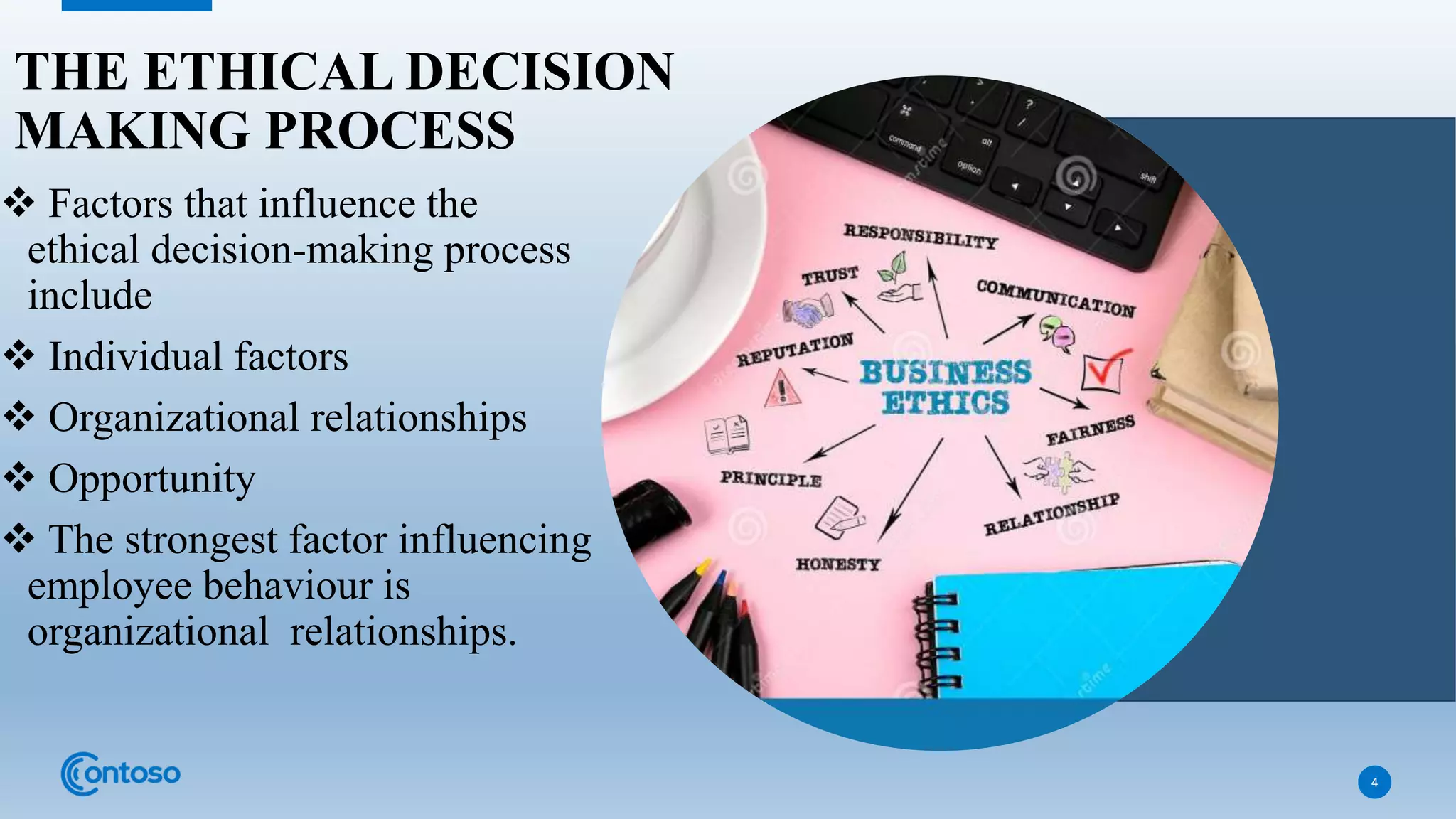 Business Ethics and Ethical Decision Making.pptx