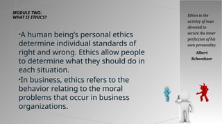 BUSINESS ETHICS AND INTEGRITY BEST PRACTICES.pptx