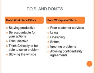Business ethics atworkplace (1) | PPTX