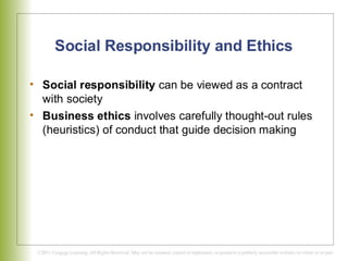Business ethics ch. 2 | PPT