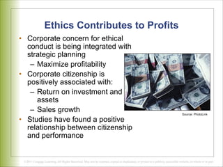 Business ethics ch 1 | PDF