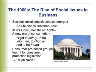 Business ethics ch 1 | PDF