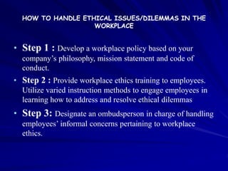 Ethical Dellama Business Ethics.ppt