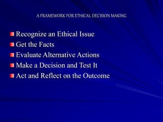 Ethical Dellama Business Ethics.ppt