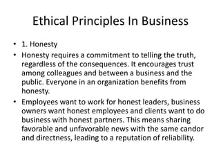 Business Ethics Chp-1.pptx
