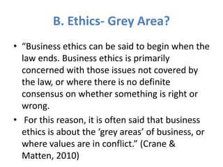 Business Ethics Corporate Governance-Topic 1.ppt