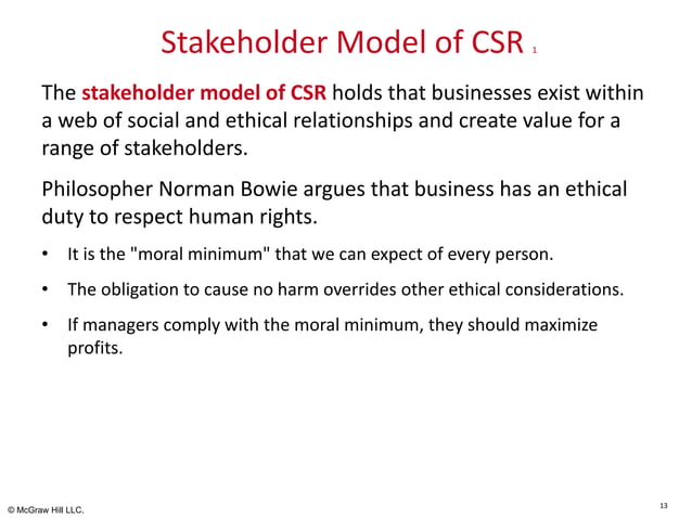 Business Ethics corporate Social Responsibility (CSR )models.pptx