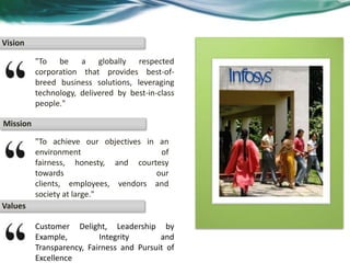 Infosys - The Ethical Perspective | PPTX