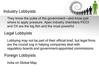 CORPORATE LOBBYING | PPT