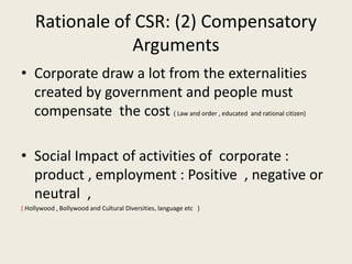 Business ethics (CSR) | PPT