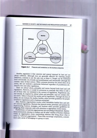 Business Ethics in Action Ch.02.pdf