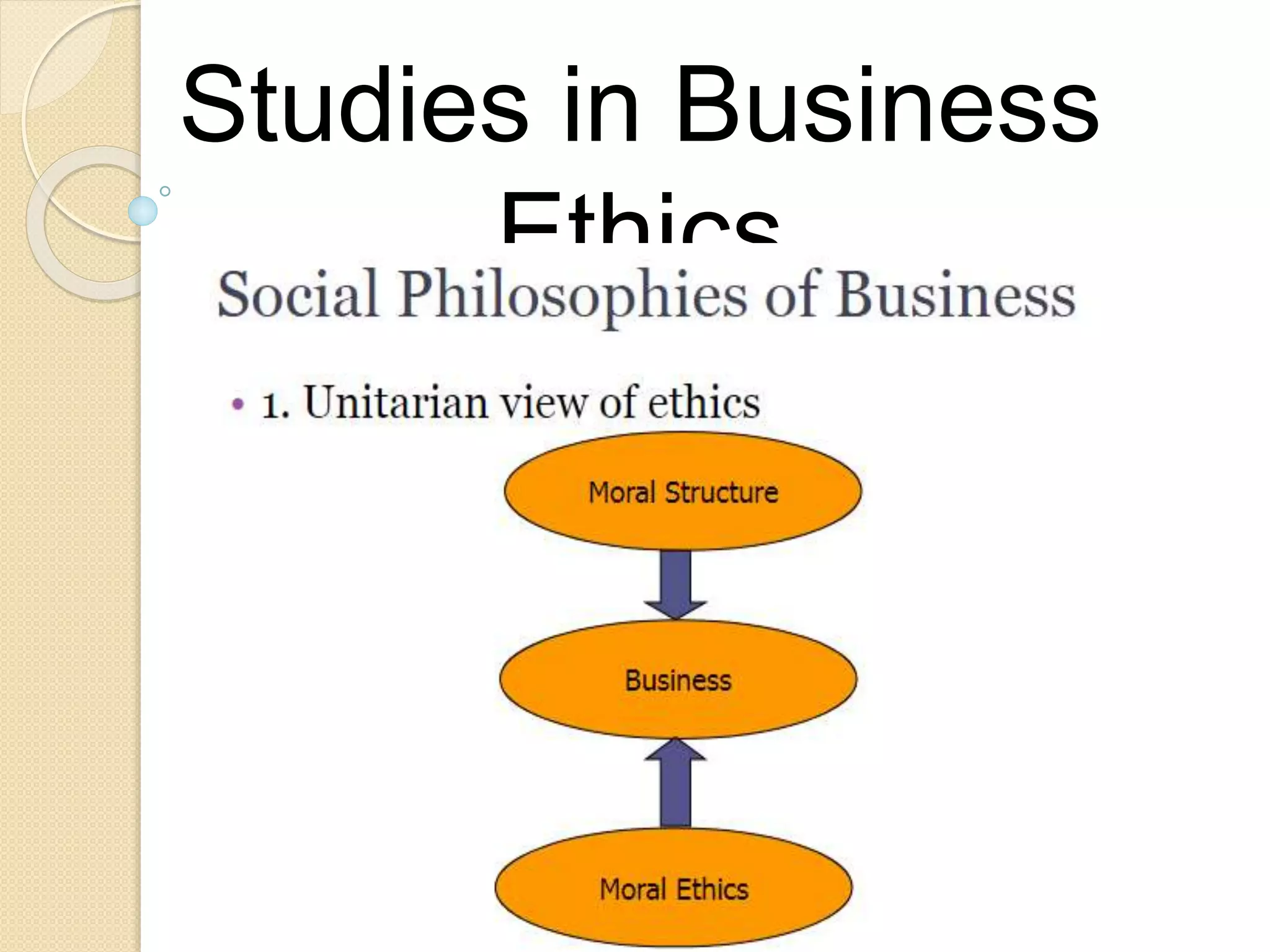 Business Ethics Introduction.pptx