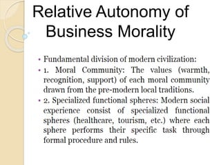 Business Ethics Introduction.pptx