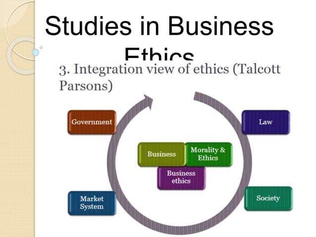Business Ethics Introduction.pptx
