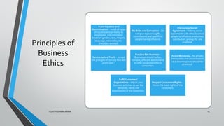 BUSINESS ETHICS MODULE 1 UNIT I_A.pdf