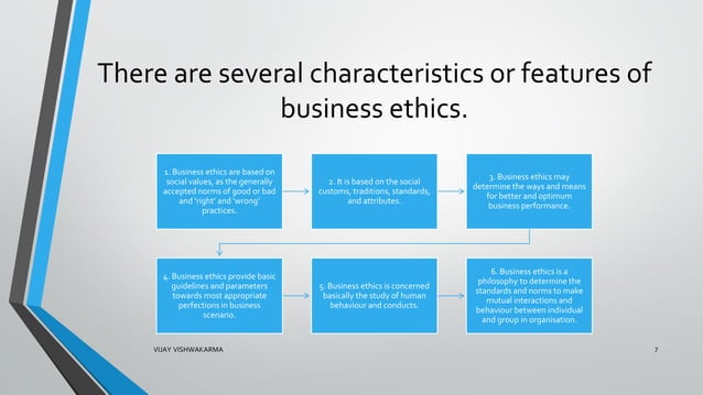 BUSINESS ETHICS MODULE 1 UNIT I_A.pdf | Business | Business and Finance