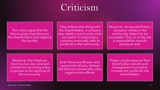 BUSINESS ETHICS MODULE 1 UNIT I_B.pdf