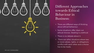 BUSINESS ETHICS MODULE 1 UNIT I_B.pdf