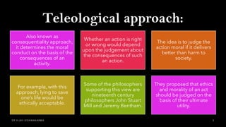 BUSINESS ETHICS MODULE 1 UNIT I_B.pdf