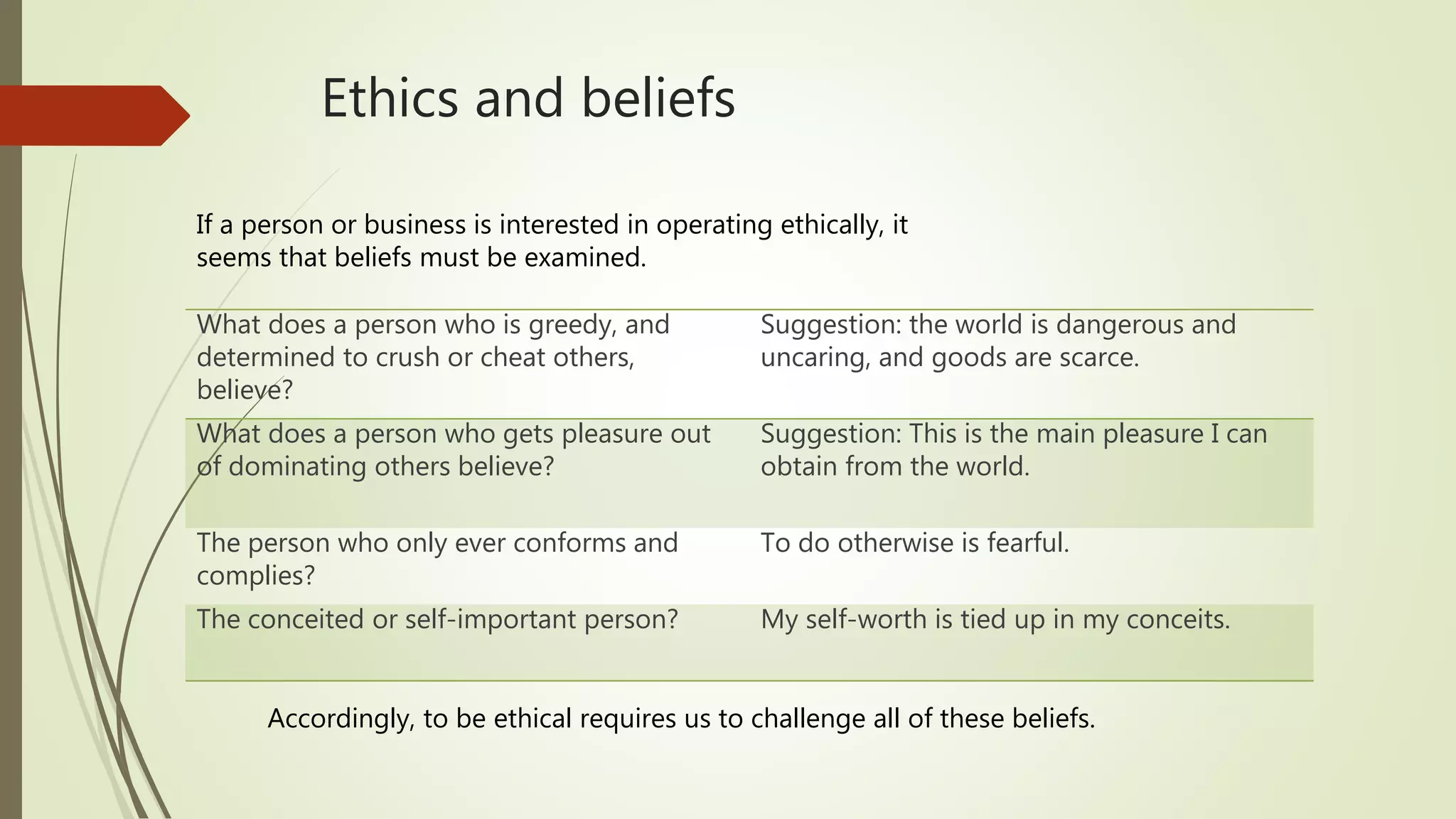 The big questions in business ethics | PPT