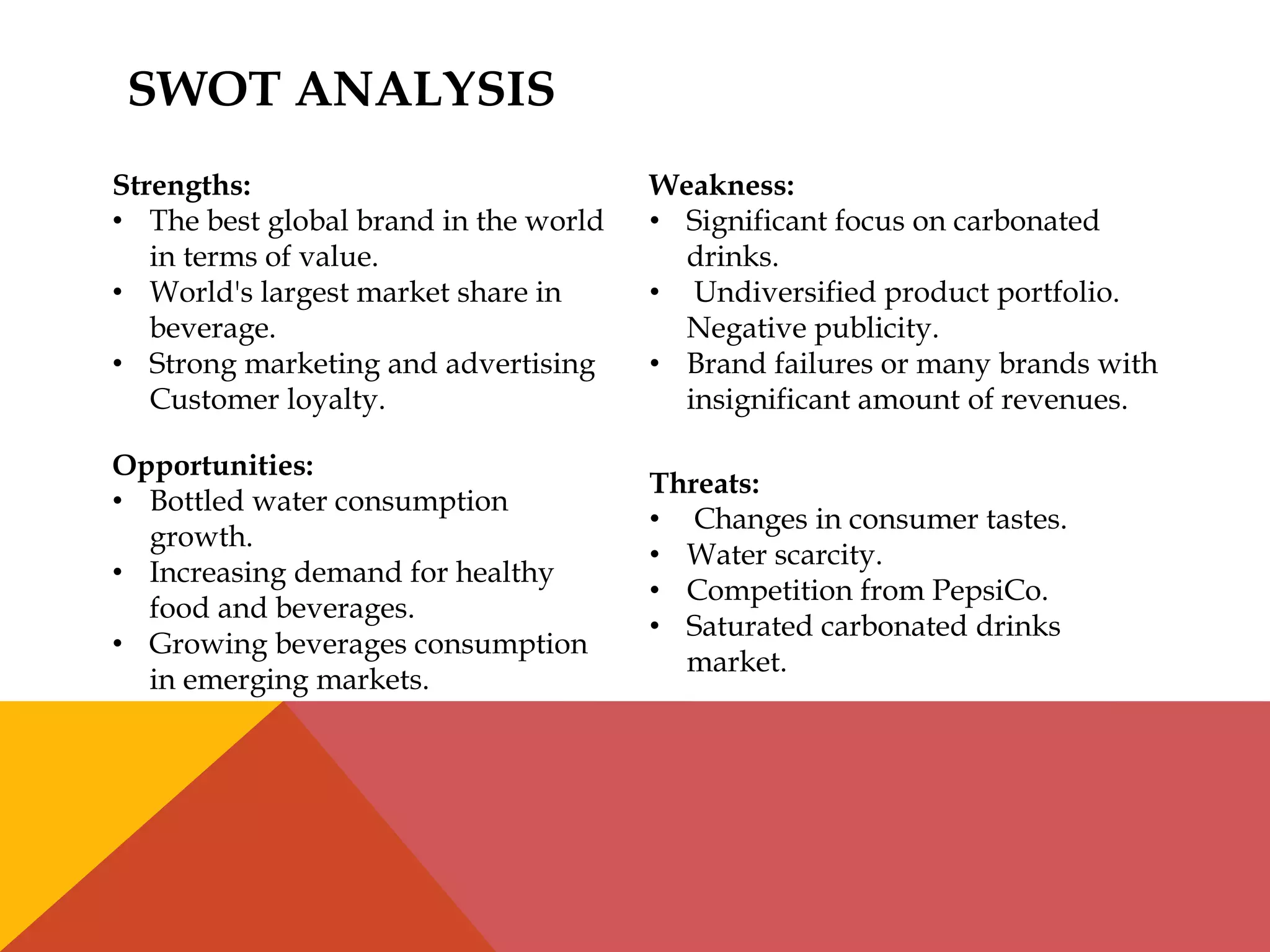 Business ethics of Coca-Cola.pptx