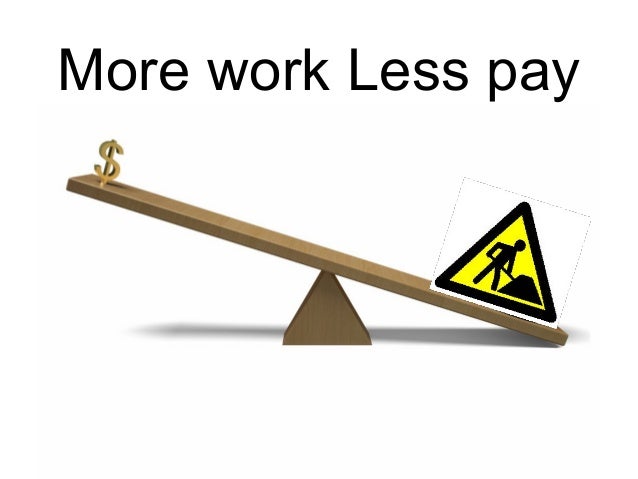 Business ethics outcome 3