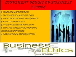 types of Business ethics ppt | PPTX