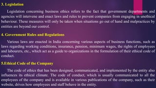 FACOTRS GOVERNING BUSINESS ETHICS PPT.pptx