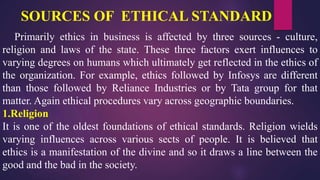FACOTRS GOVERNING BUSINESS ETHICS PPT.pptx