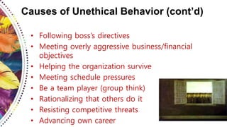 Business ethics ppt for students (1) | PPTX
