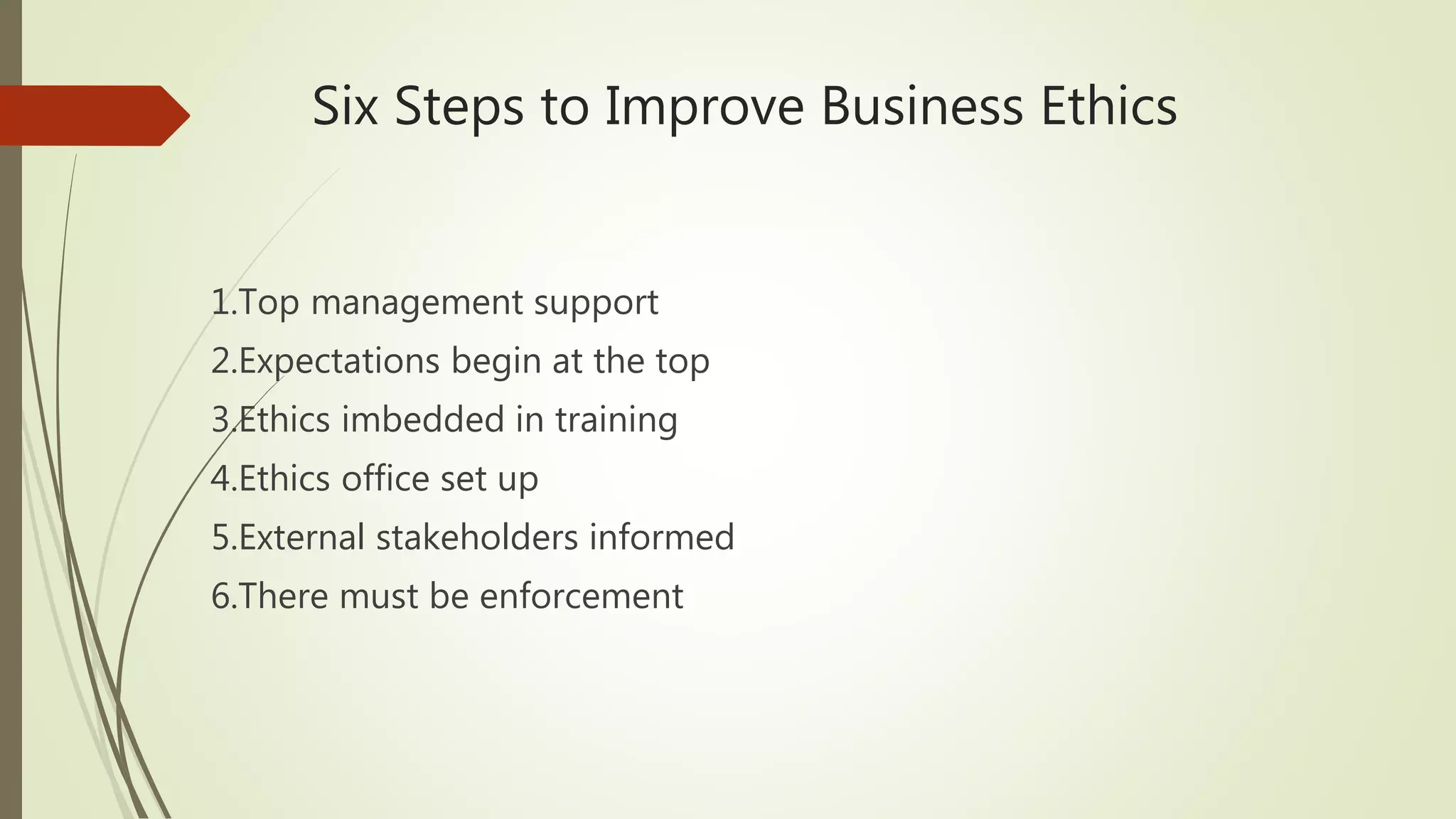 Business ethics(presentation) | PPTX