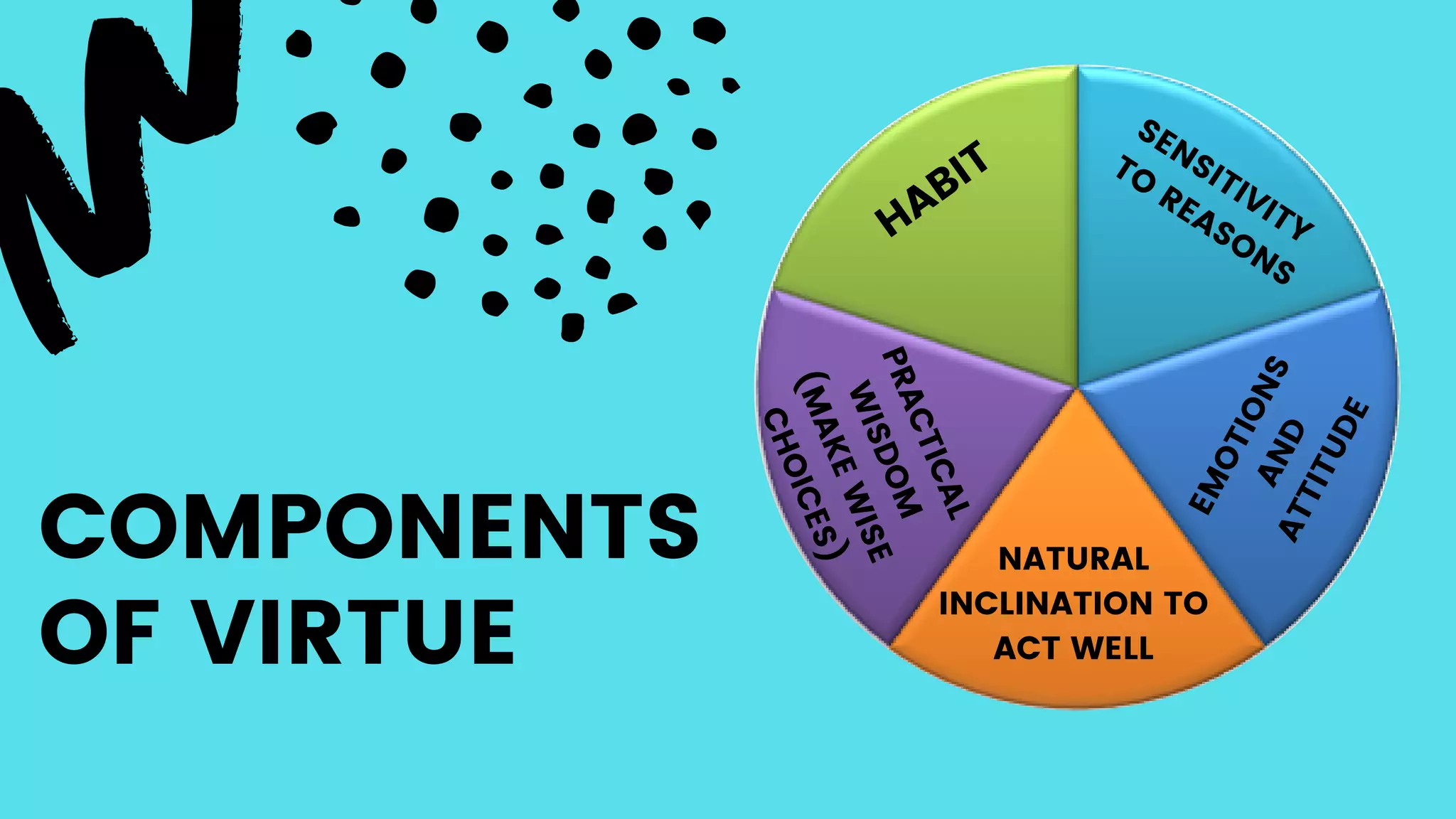 BUSINESS ETHICS | LAWRENCE THEORY | CAROL GILLIGAN THEORY | VIRTUE ...