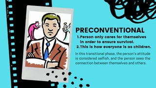 BUSINESS ETHICS | LAWRENCE THEORY | CAROL GILLIGAN THEORY | VIRTUE ...