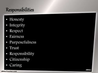 Business ethics of Reliance | PPTX