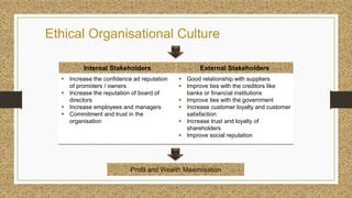 Business Ethics_Session 1 _New.pptx