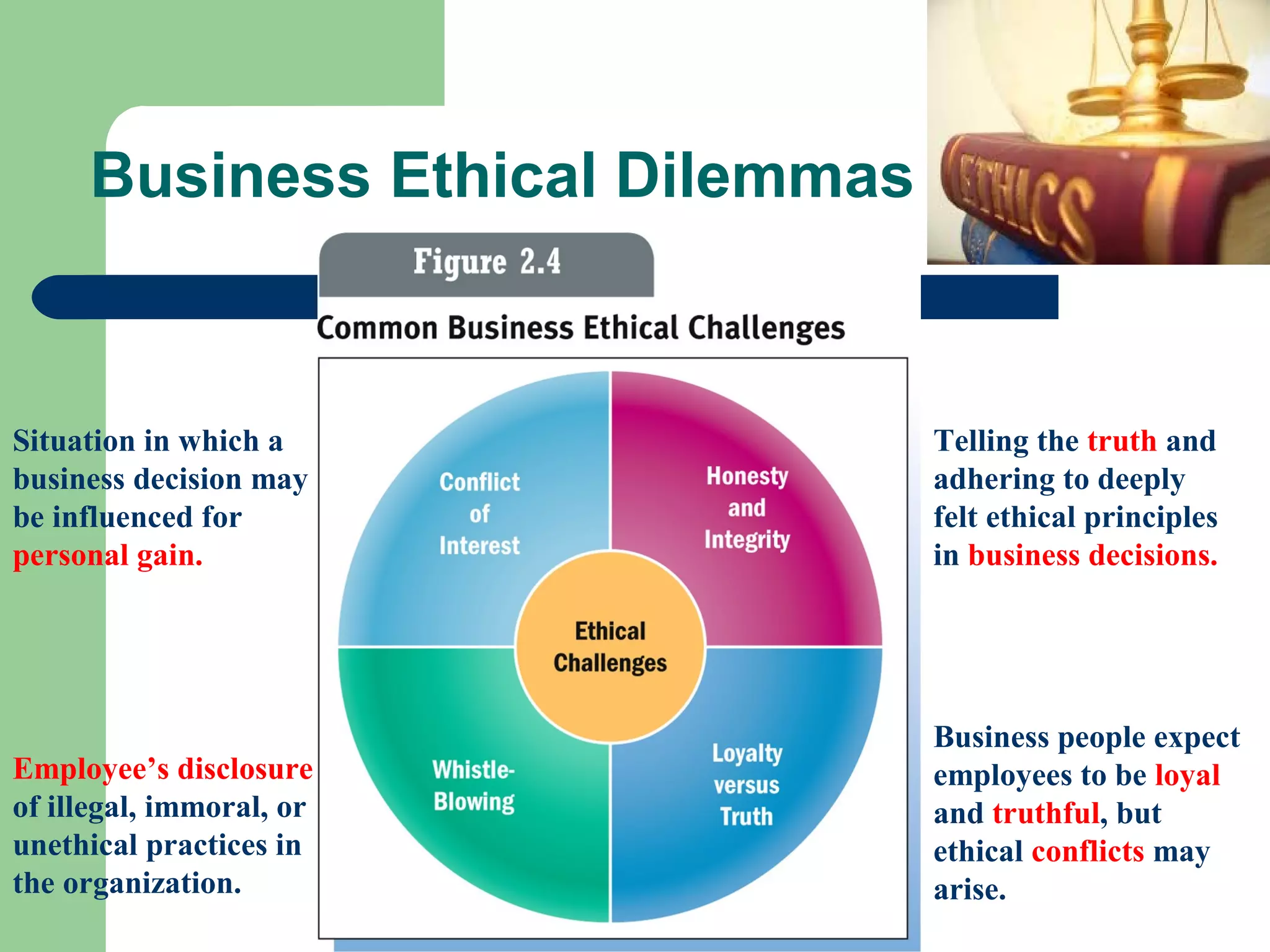 Business ethics & social resposibility | PPT