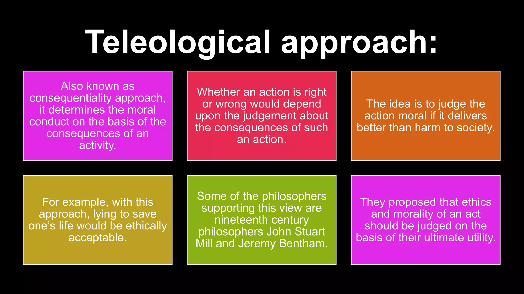 Business ethics theories | PPTX