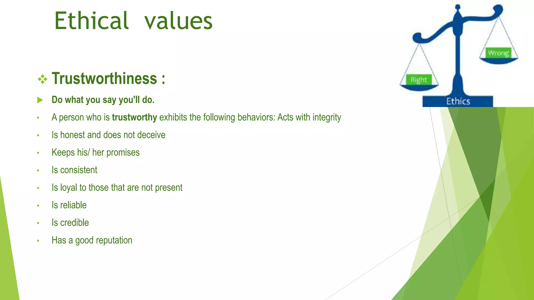 BUSINESS ETHICS UNIT -1.pptx