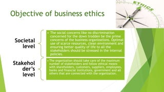 BUSINESS ETHICS UNIT -1.pptx