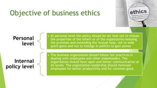BUSINESS ETHICS UNIT -1.pptx